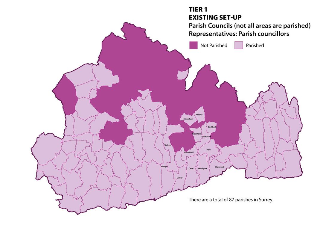 Town and Parish Councils